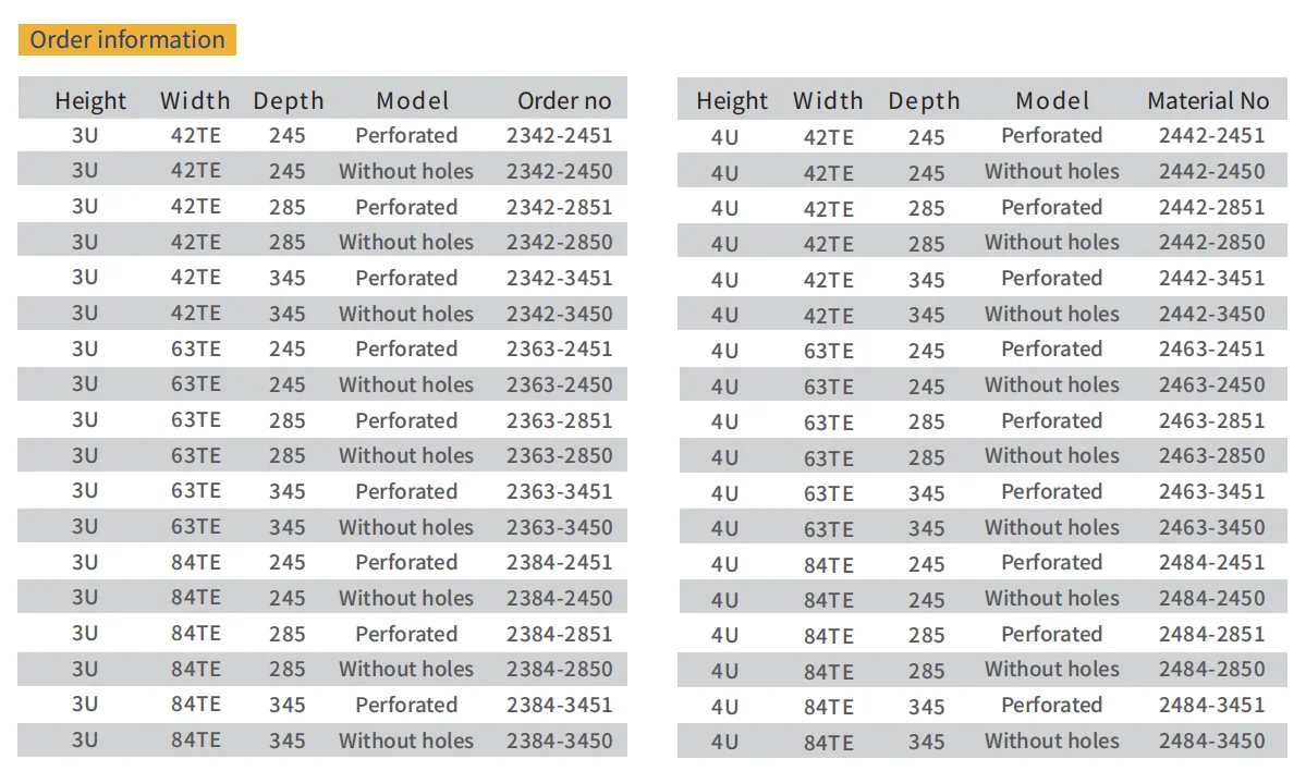 RDEKONO Rugged Subracks Schroff Rittal19" 3u Subrack Kit Card Chassis ...