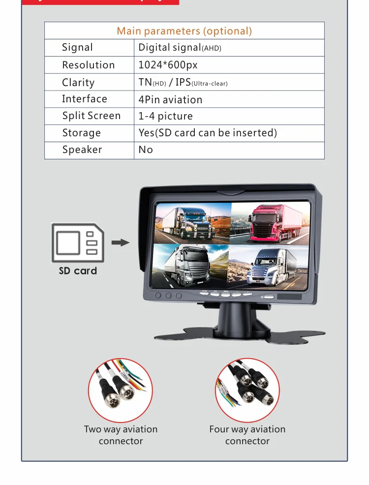 4 Channels Split Display Dashboard Car Monitor 7 Inch Screen Car Lcd Hd ...