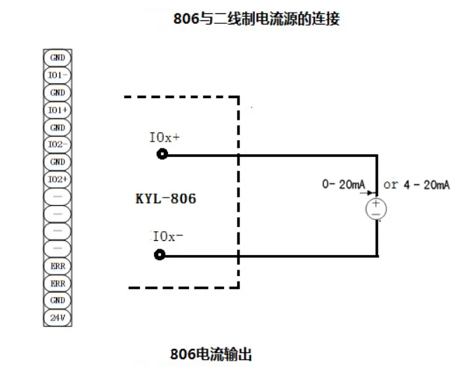 Wireless Ai/ao 4ao Analog Moduleanalog Wireless Acquisition Module ...