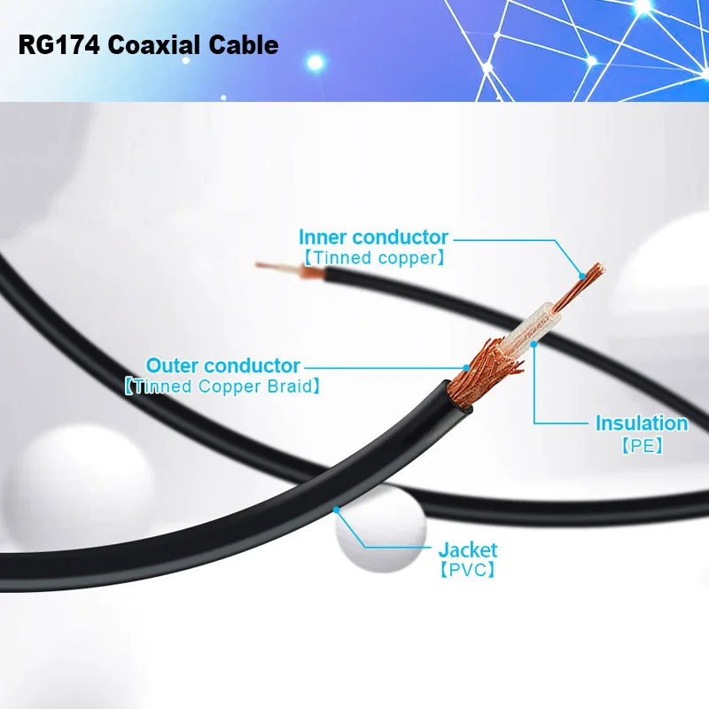 Shengda Factory RG174 PVC Coaxial Cable with SMA Male to SMA Female RF ...