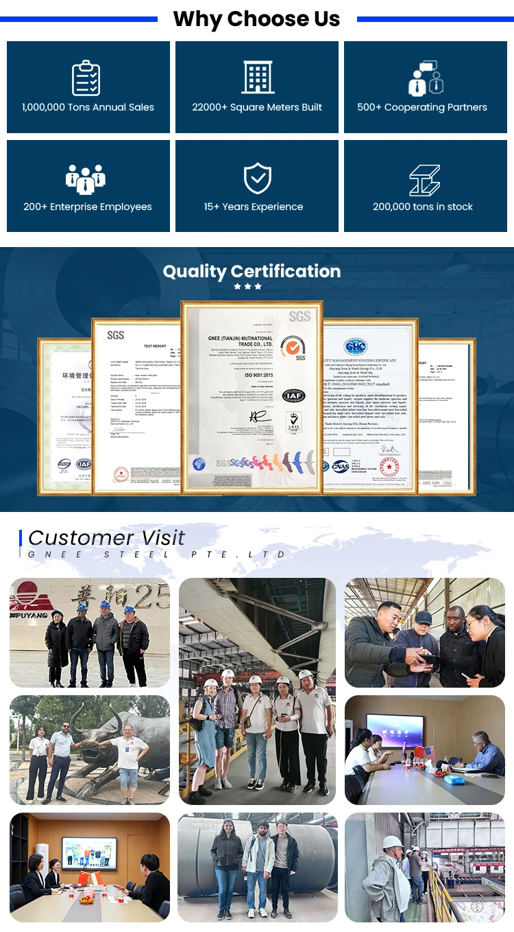 Steel Channel Sizes Structural Steel U Beam A36 Carbon Steel C Beam ...