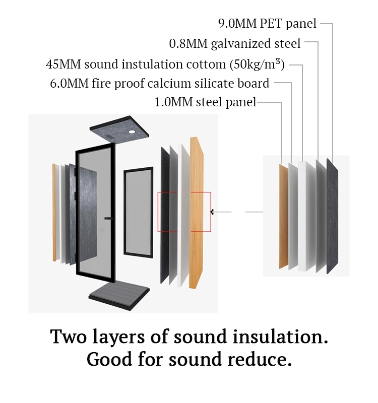 Soundproof Indoor Mobile Work Space Office Pod Meeting Work Pods Phone ...