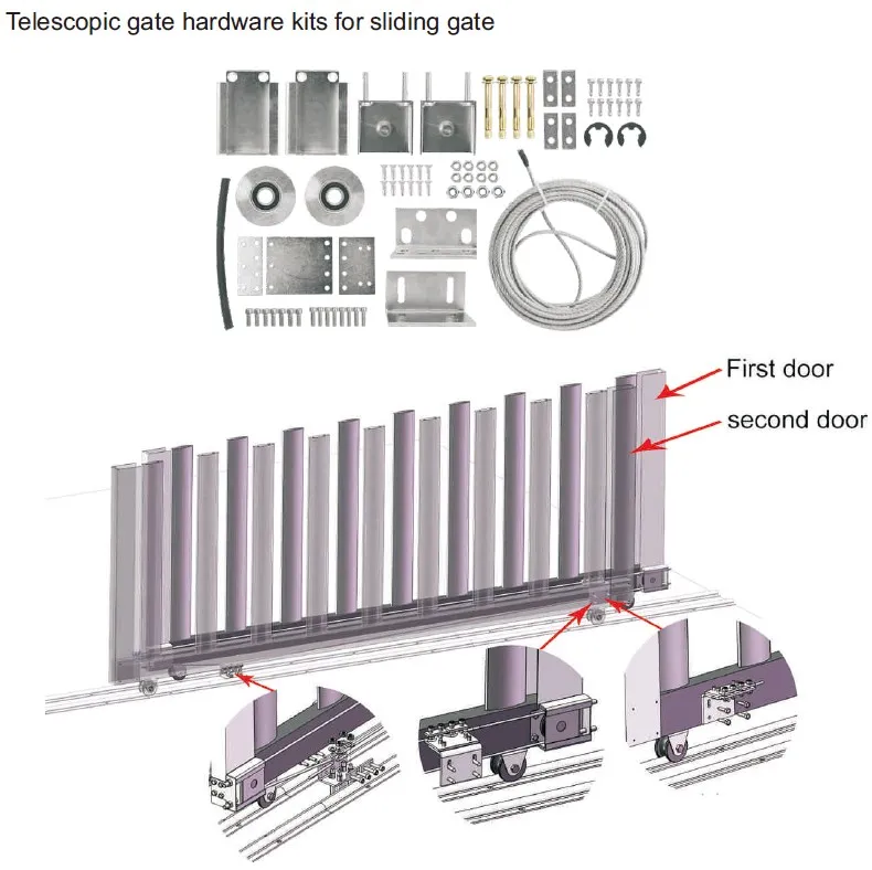 Electric Automatic Sliding Gate Motor Reliable Magnetic Sliding Gate ...