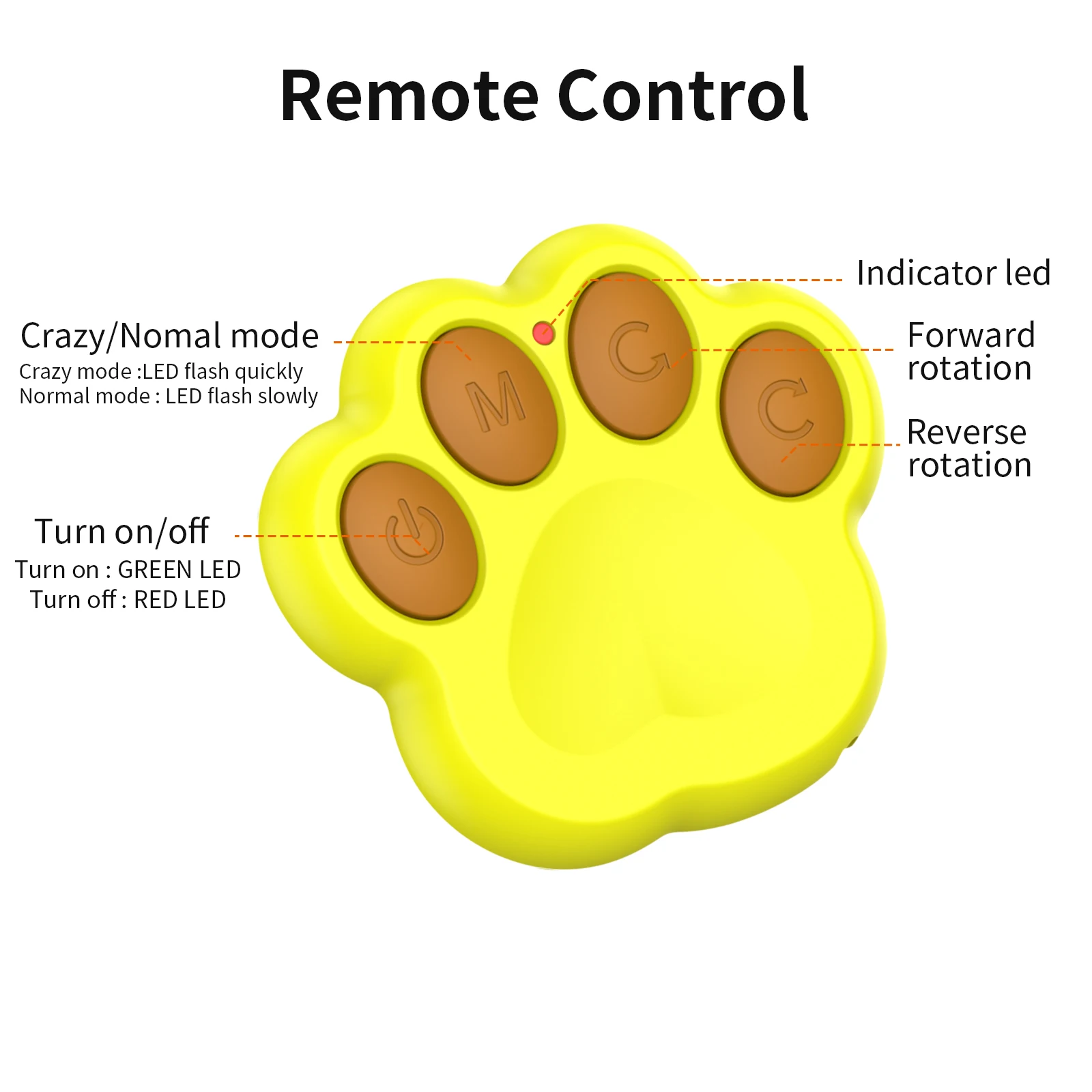Smart Interactive Remote Control Pet Toy Dog Ball USB