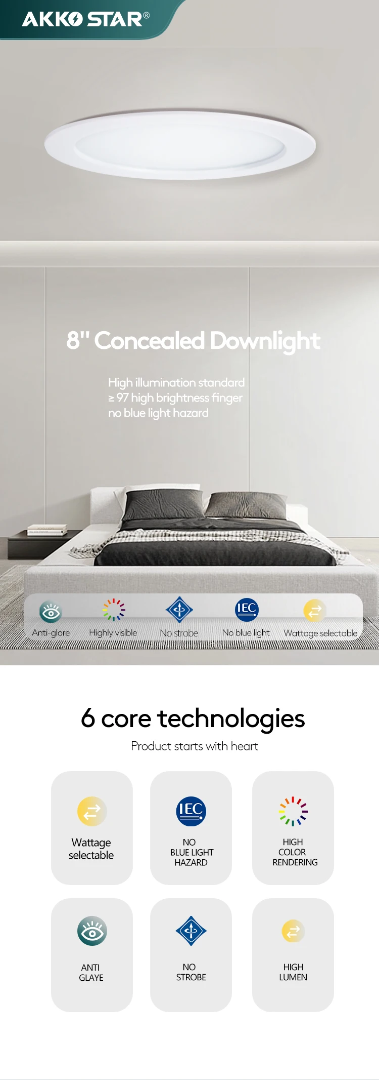 Akko Star 3 Inch 9W Inside Panel Light 6500K| Alibaba.com