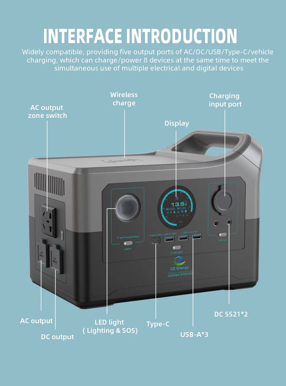 700w Solar Generator Lithium Battery Emergency Energy Storage Solar ...