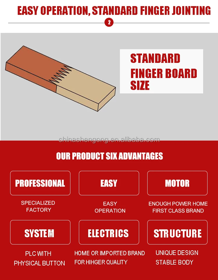 Shengong Sg-fjl1509e Wood Teak Finger Joint Machine Production Line ...