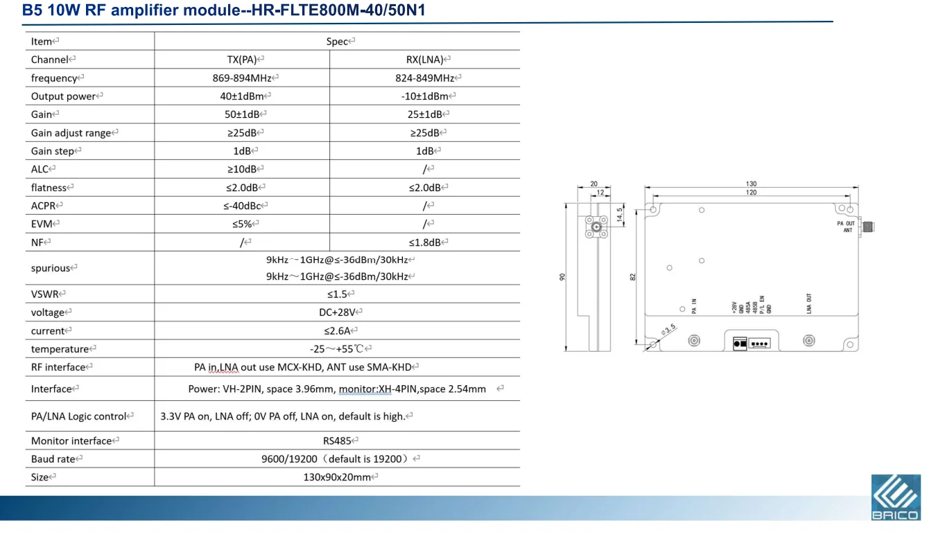 B41 50W LTE Integrated Power Amplifier Module - High Performance