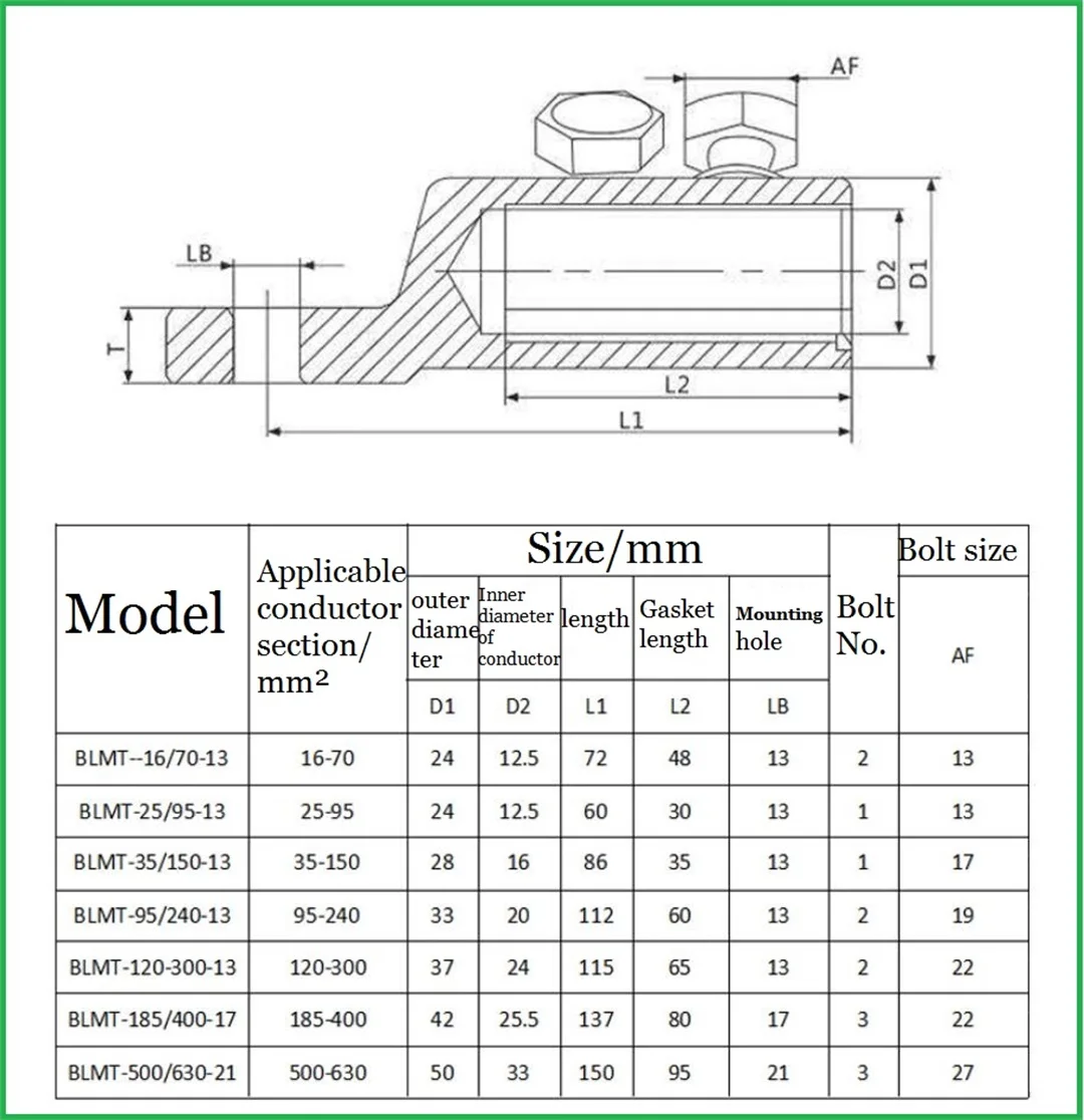 AML(BLMT) 16-630mm2 35KV and Below Aluminum Alloy Torque Terminal Lug ...