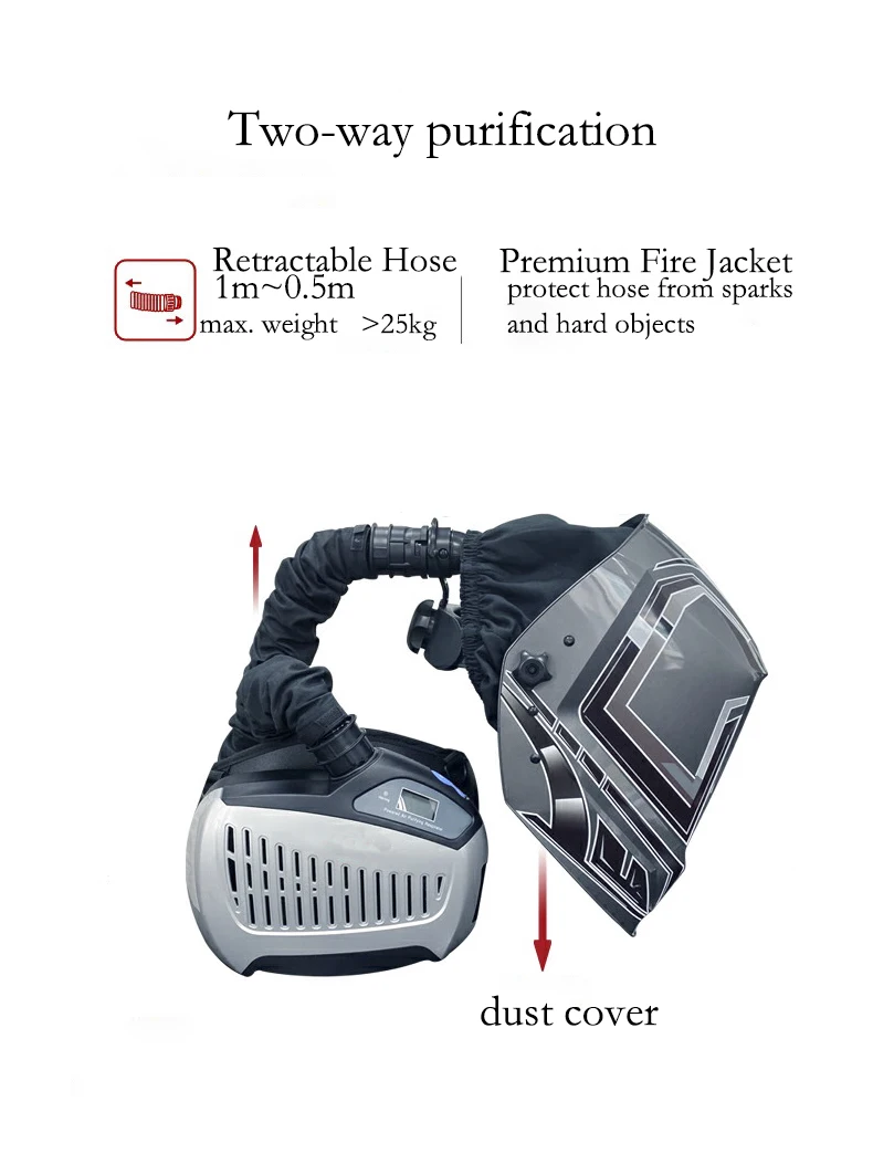 Industrial PAPR Respirator - High Efficiency & Comfort