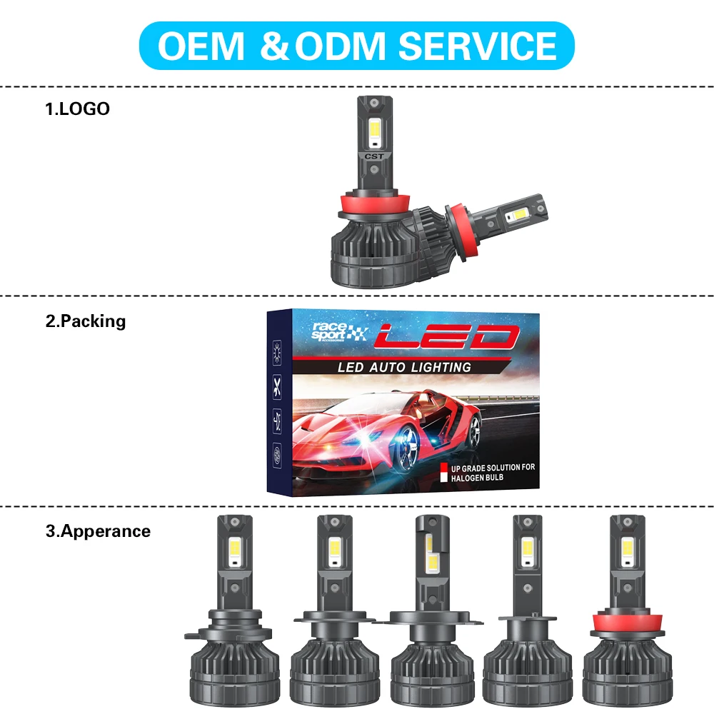 High Quality T65 Custom Service 200w 20000lm With Fan External Drive Two Copper Tube H4 H7 H11 ...