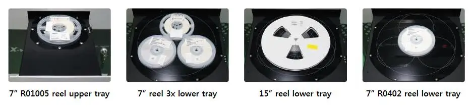 High Performance Electronic X Ray Counter And Digit Counter Chip And X ...