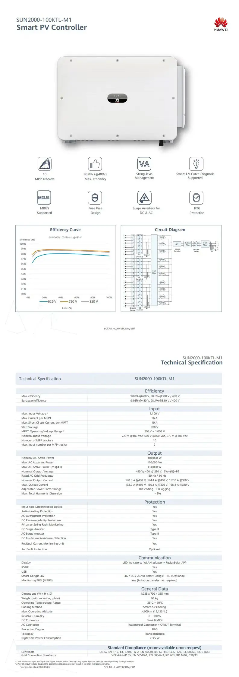Huawei Sun2000-100ktl-m1 On Grid Solar Inverter 30kw 50kw 60kw 100kw ...