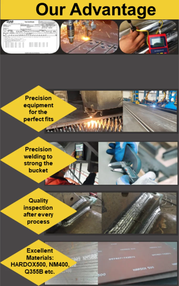 Sbld Ms Series Bucket Germany Bucket Excavator Ms Mud Bucket Adapter ...