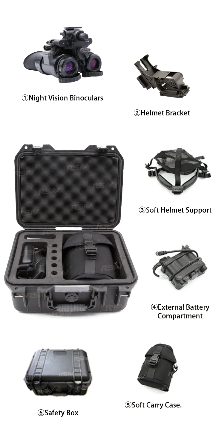 RSNV PVS-31 Low Light Handheld Head-mounted Night Vision Device ...