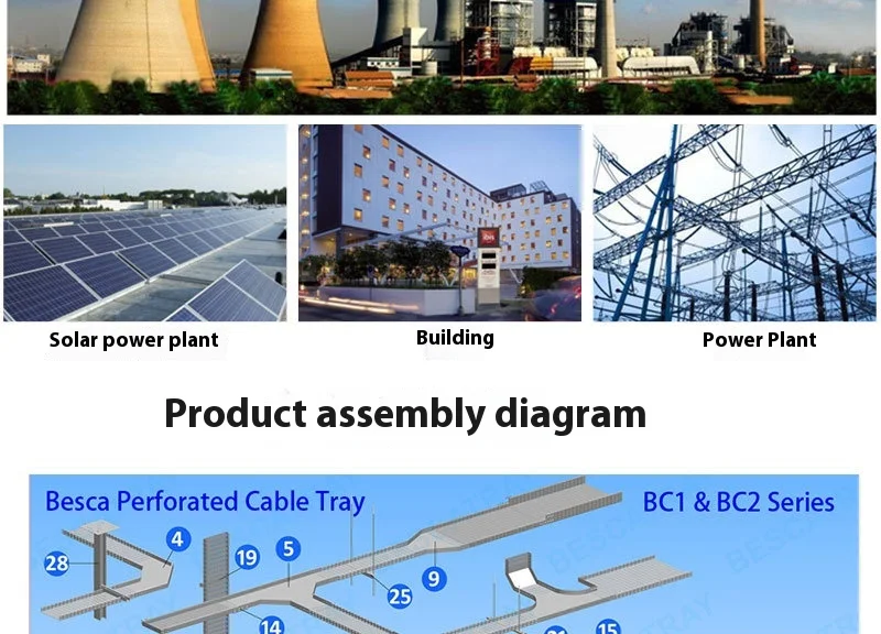 BESCA Steel Perforated Cable Tray with Zinc Surface Model BC1/2 8X30mm ...