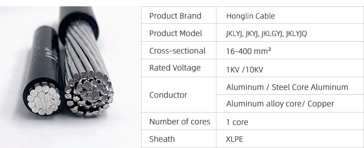 Single Core All Aluminum Stranded Conductor 25mm ABC 2 Core Aerial ...