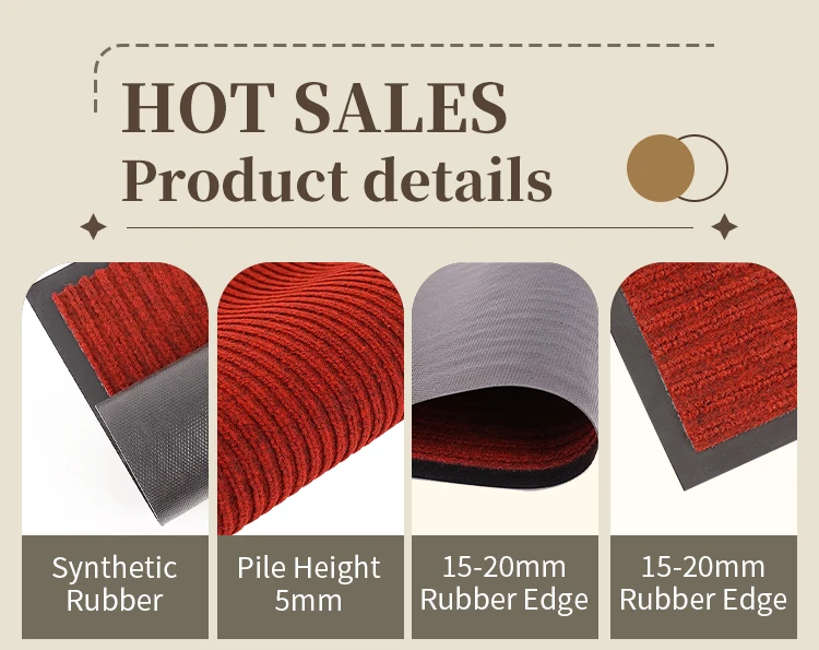 High Quality Entrance Indoor Outdoor Foot Floor Mats Polyester ...