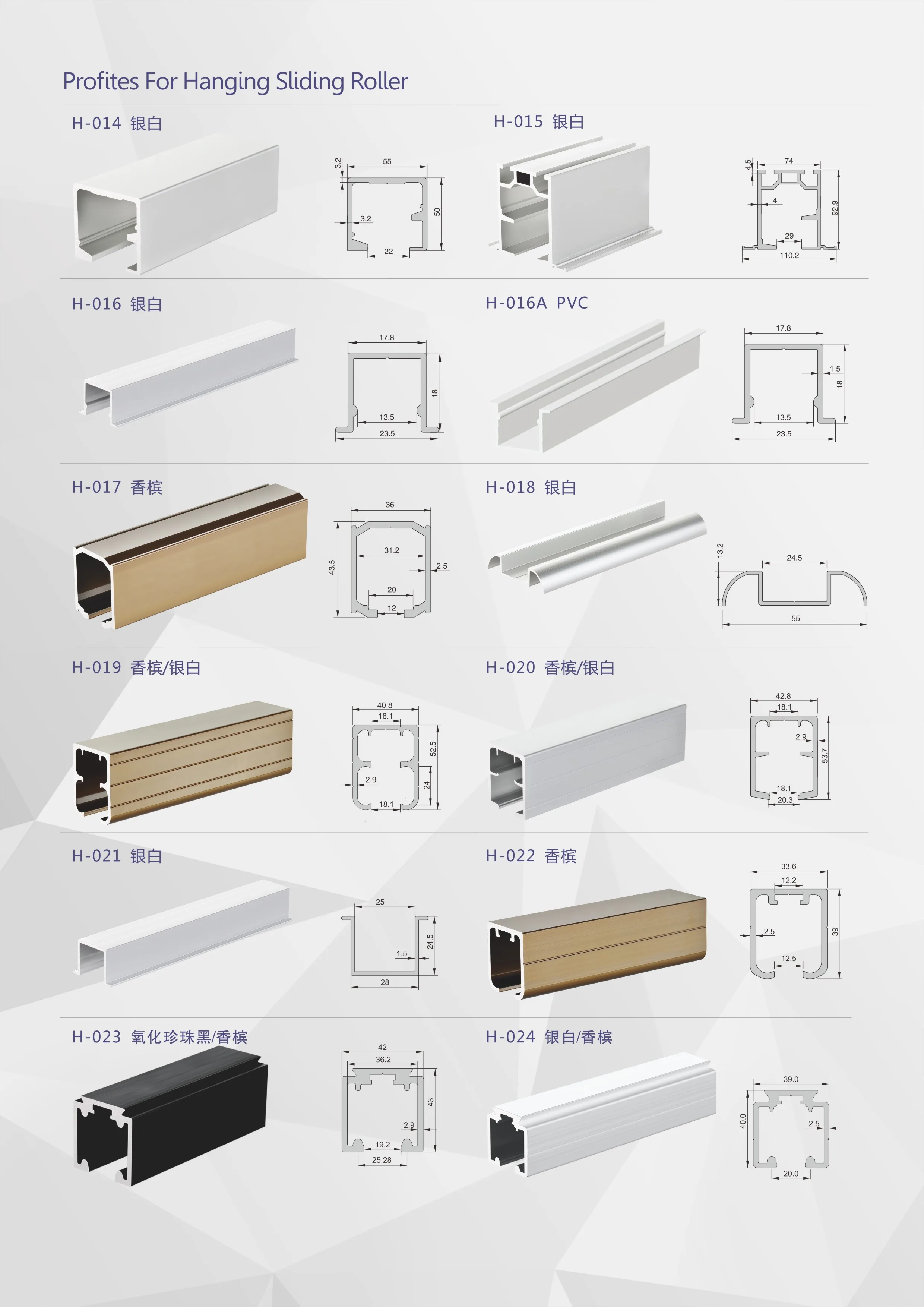 Wardrobe Sliding Door Profiles Premium Furniture Fittings And ...