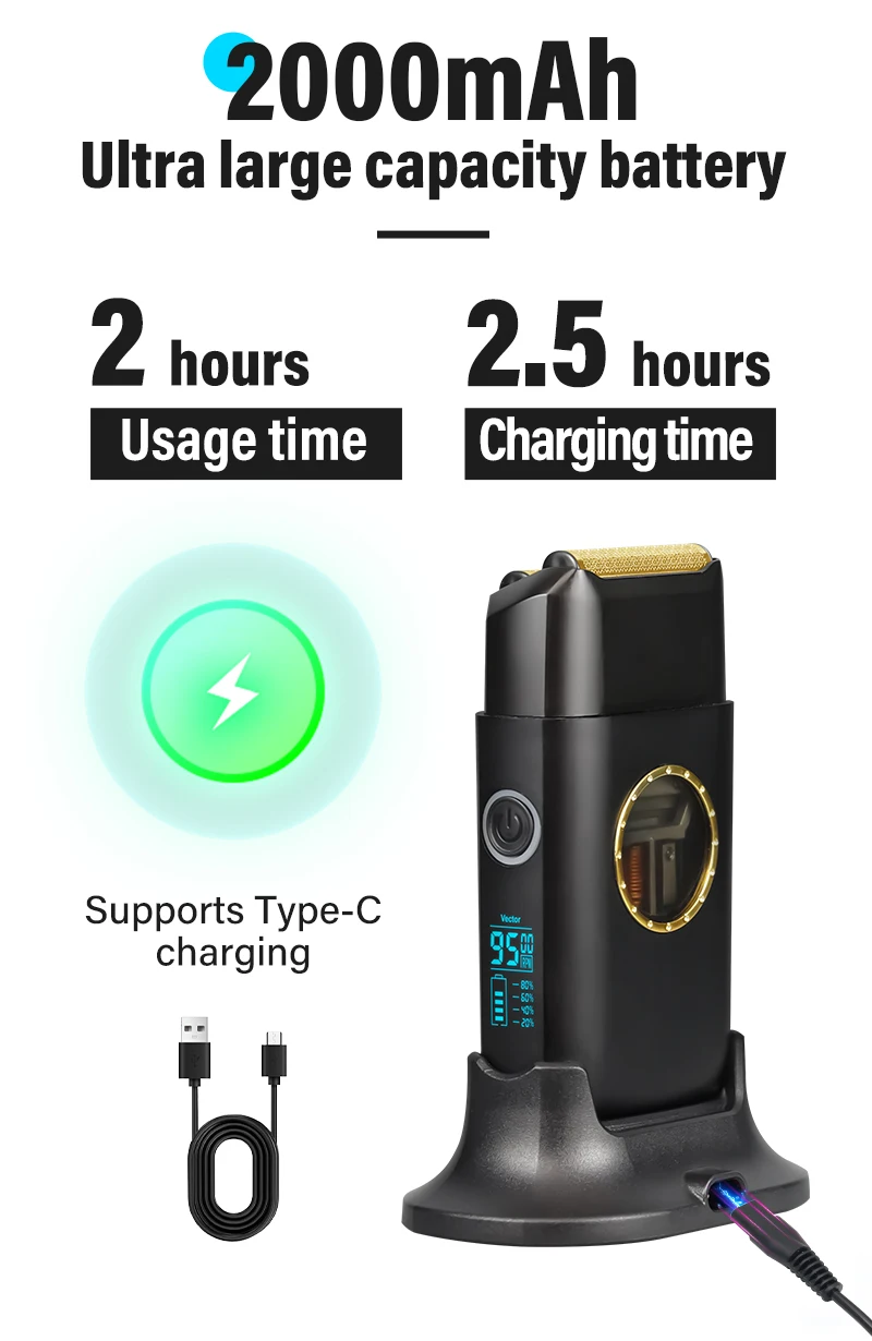 KooFex 9500RPM Vector Motor Dual Foil Shaver Professional Barber ...