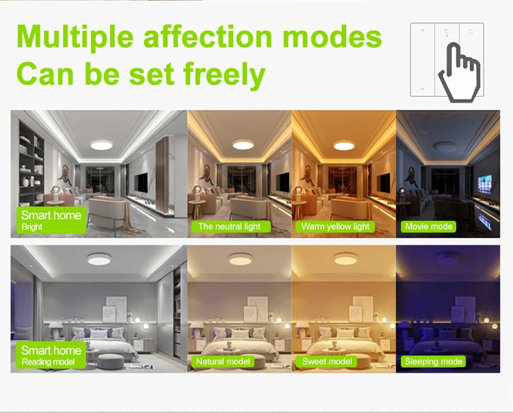 VMAX Project Ceiling Downlighting White Adjustable Integrated Led ...