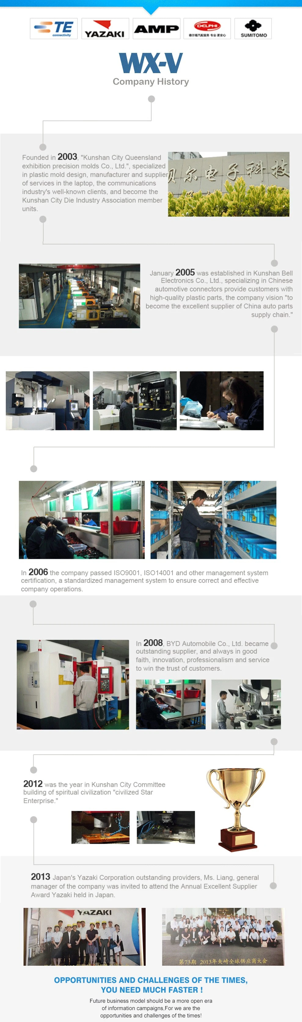 Engine wiring harness original 12103505| Alibaba.com