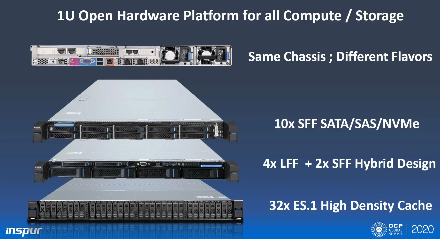 Enterprise Level Xeon 4316 Cpu 64gb Memory Inspur Nf5180m6 1u Rack ...
