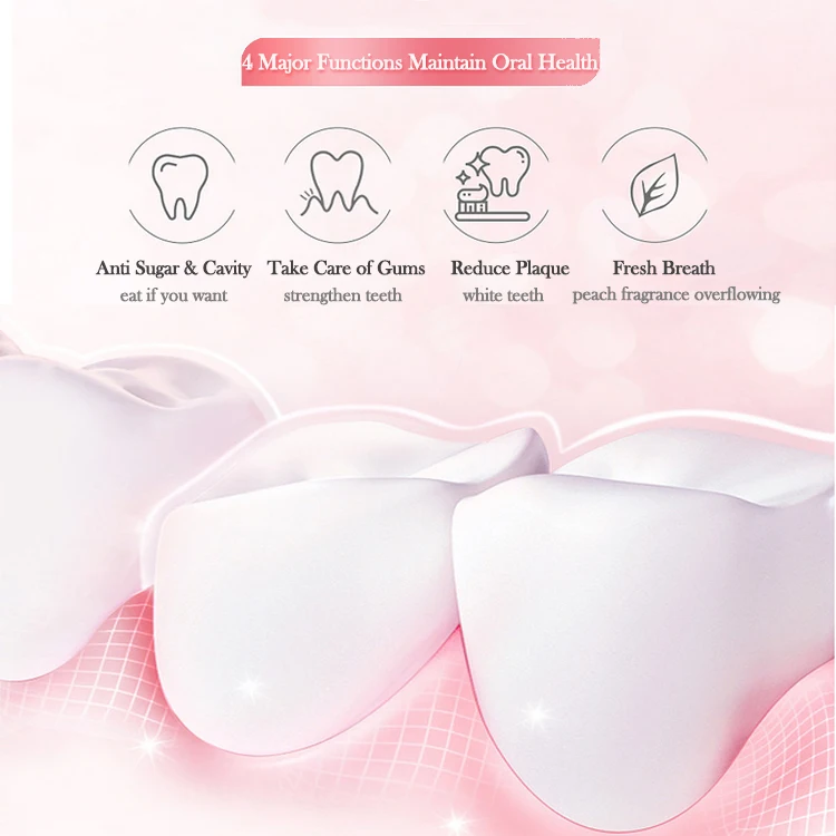 Translucent Glitter Toothpaste Pink Teeth Whitening Toothpaste ...