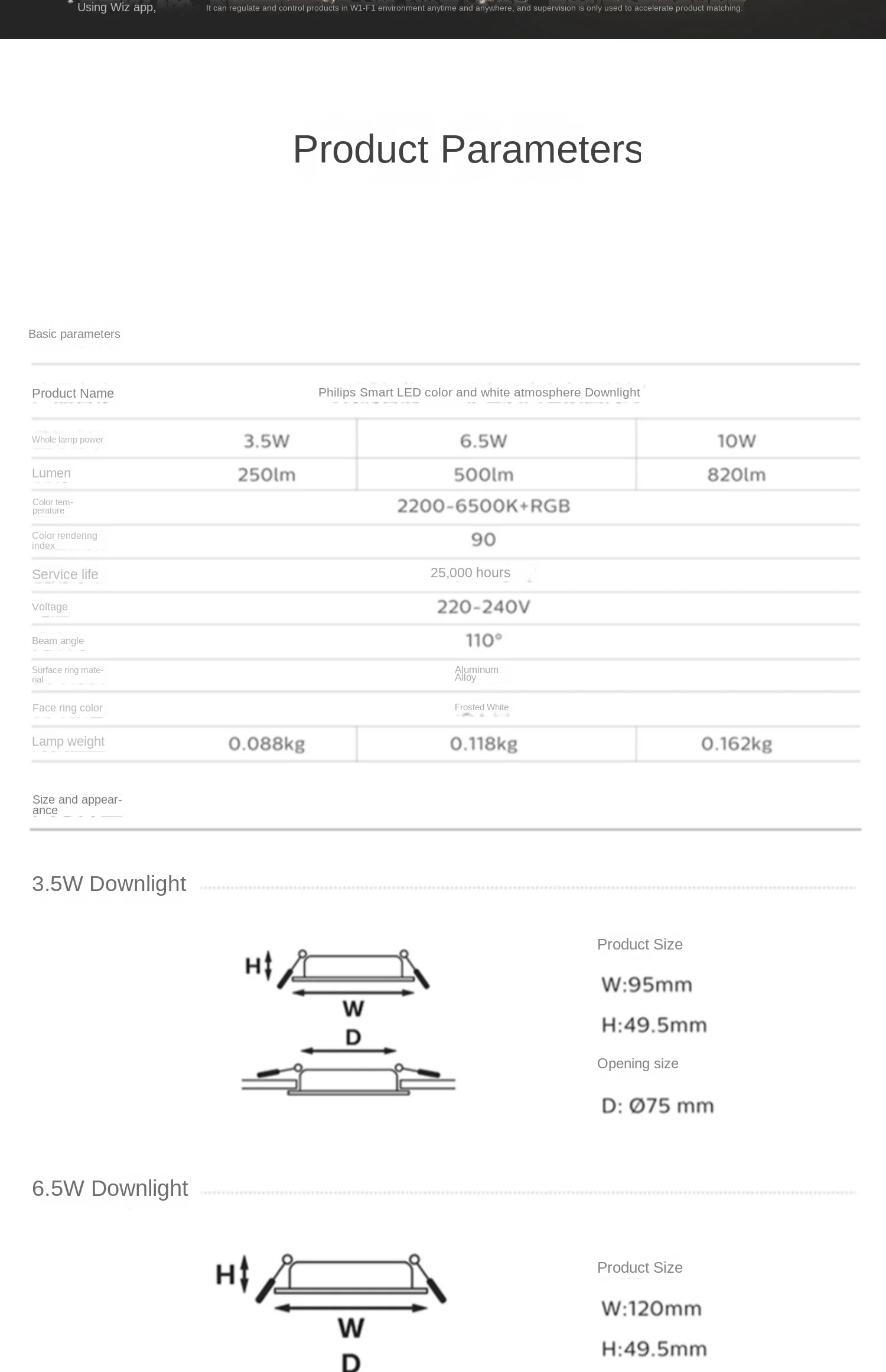 Philips Intelligent LED Downlight - Perfect for Home