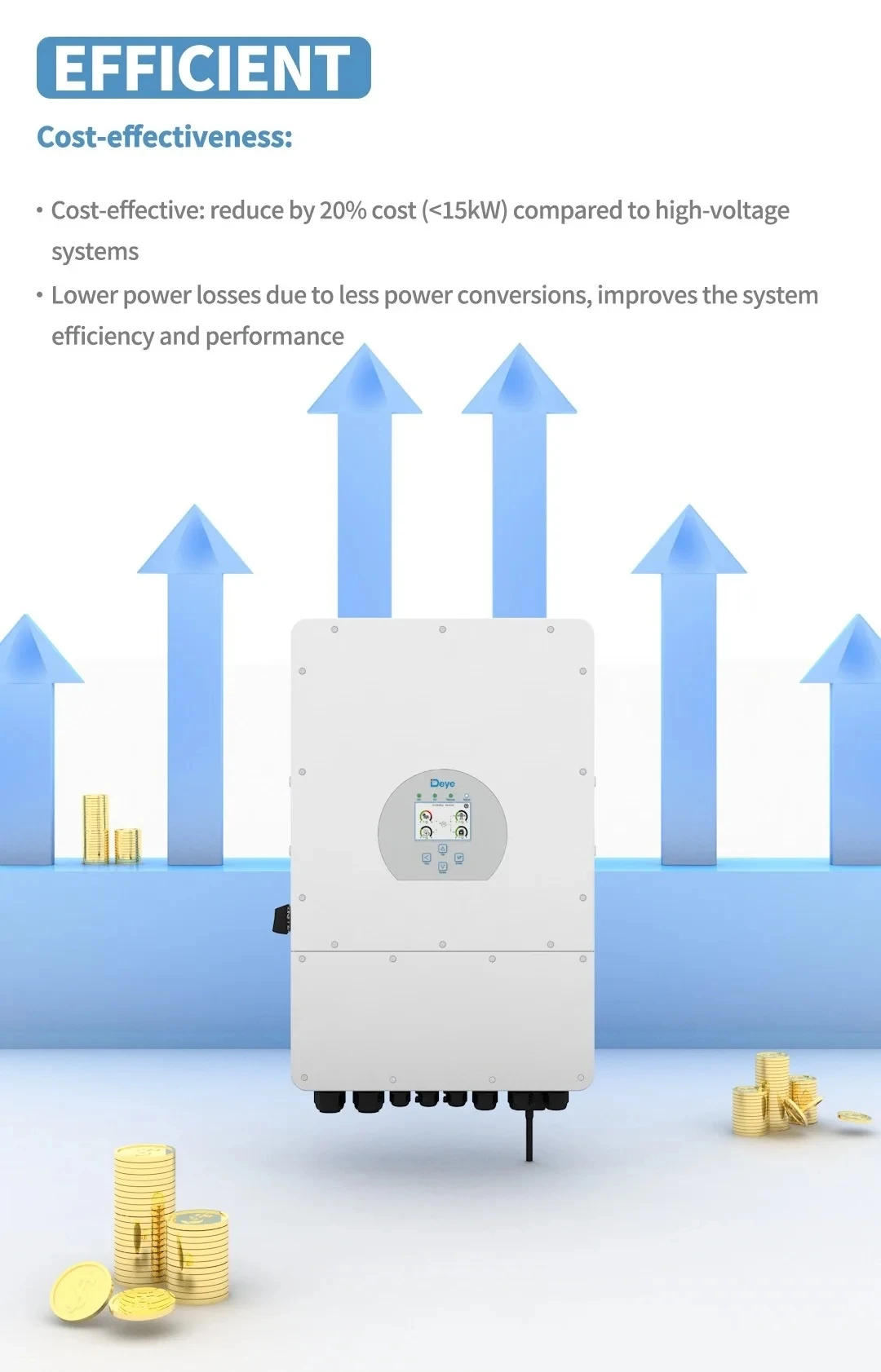 Deye Hybrid Inverter Sun-12k-sg04lp3-eu 12kw 10kw 8kw 3phase 48v 50 ...