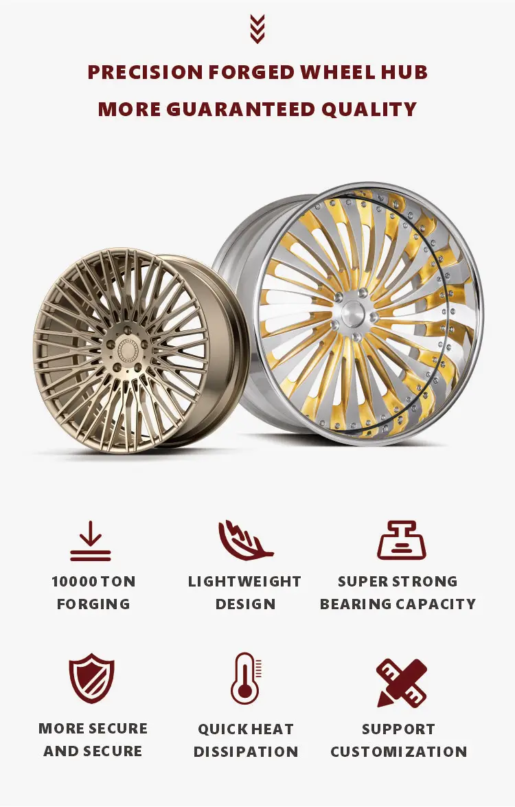 Forgiato Floating Rucci Brushed Chrome Barrel 2 Or 3 Piece 22-30 Inch ...