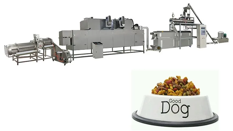 Full Production Line Dry Wet Pet Food Extruder Processing Dog Food ...