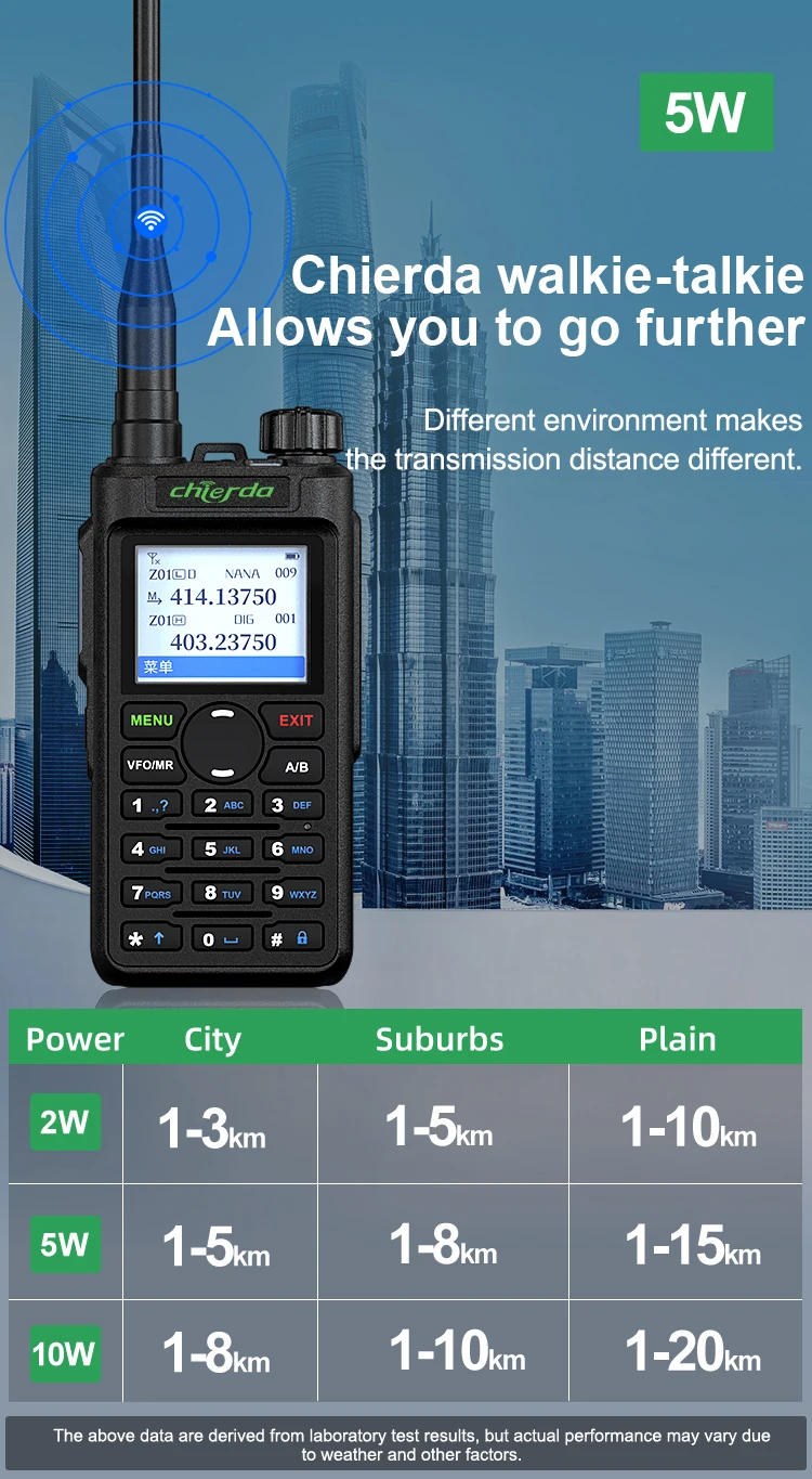 Chierda UV58D Digital Dual Band Two-Way Squelch Radio
