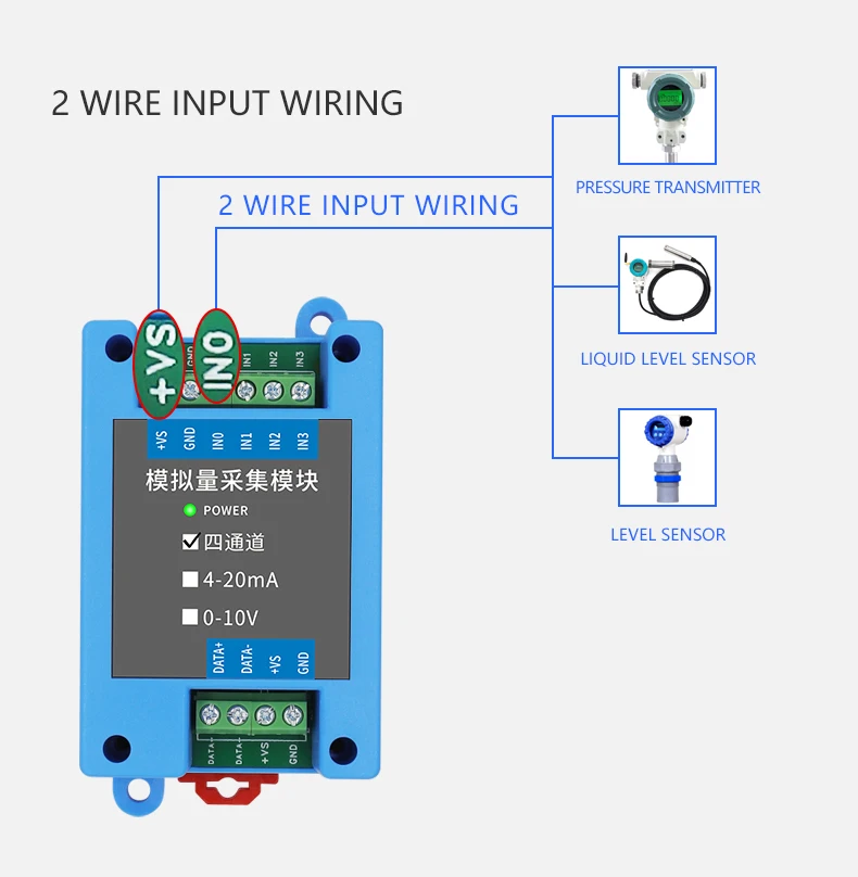 Current Voltage Input Analog Acquisition Module Single Ended Unipolar
