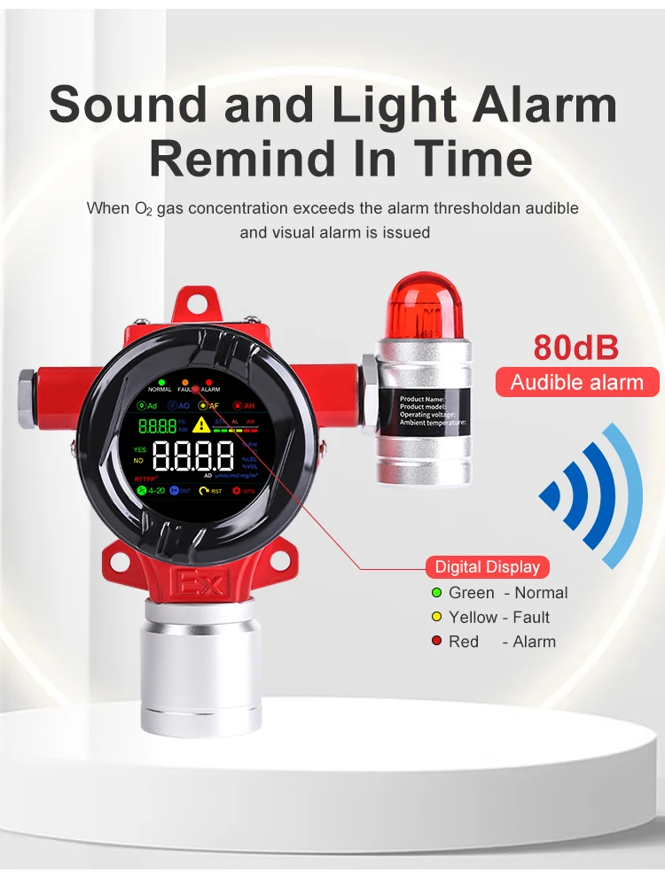 RTTPP H2 Hydrogen Gas Leak Detector - Industrial Alarm