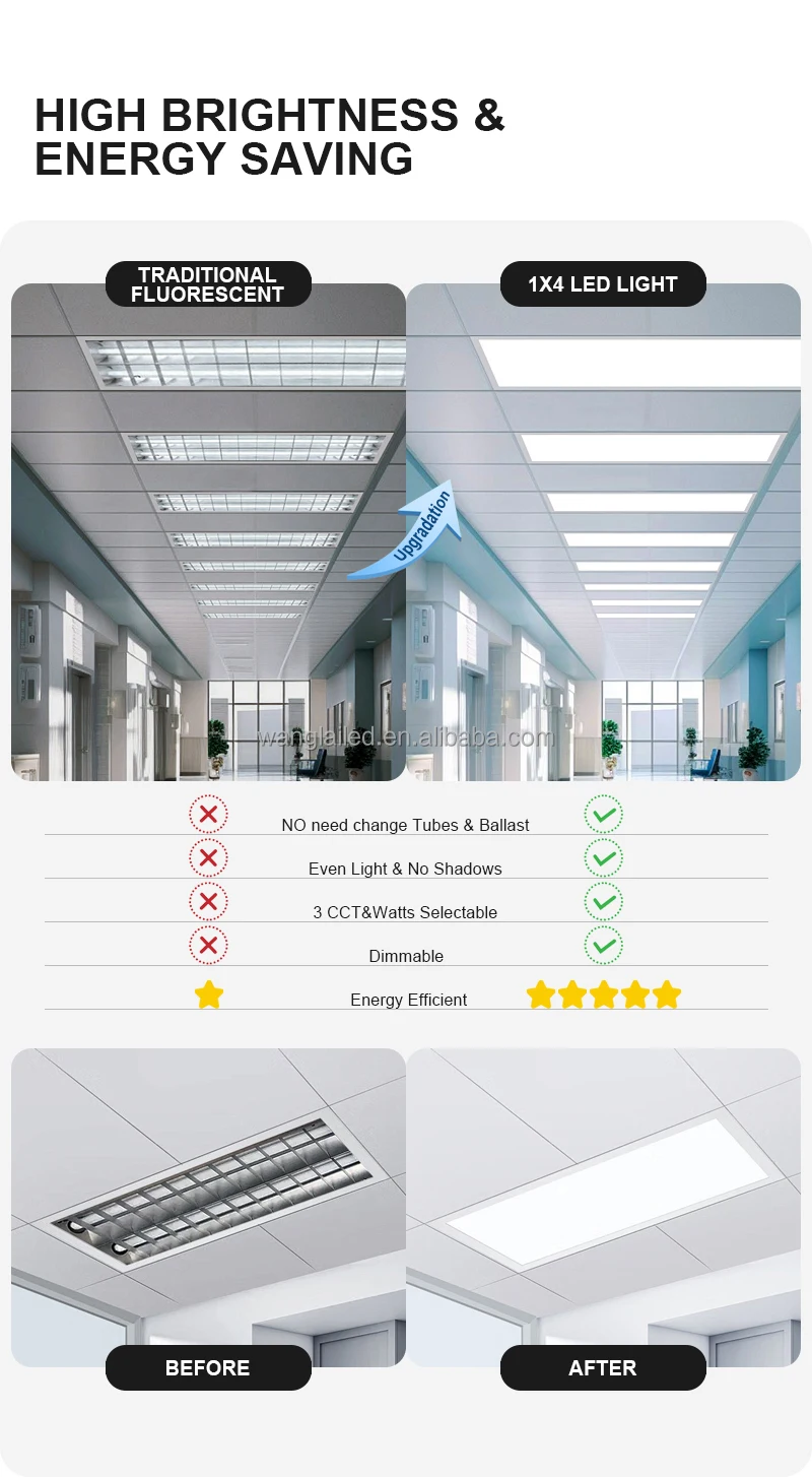 Back Lit 30x30 60x60 600x600 LED Ceiling Lights - Efficient