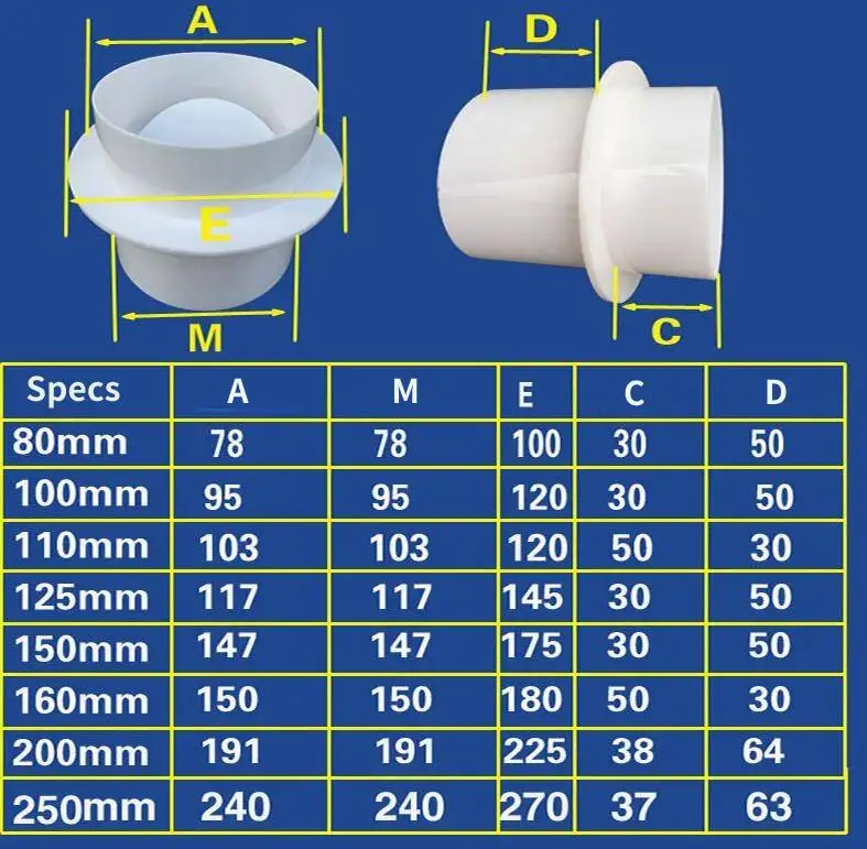Fresh Air Pipe Check Valve Connector Exhaust Fan Check Valve Pipe Air ...
