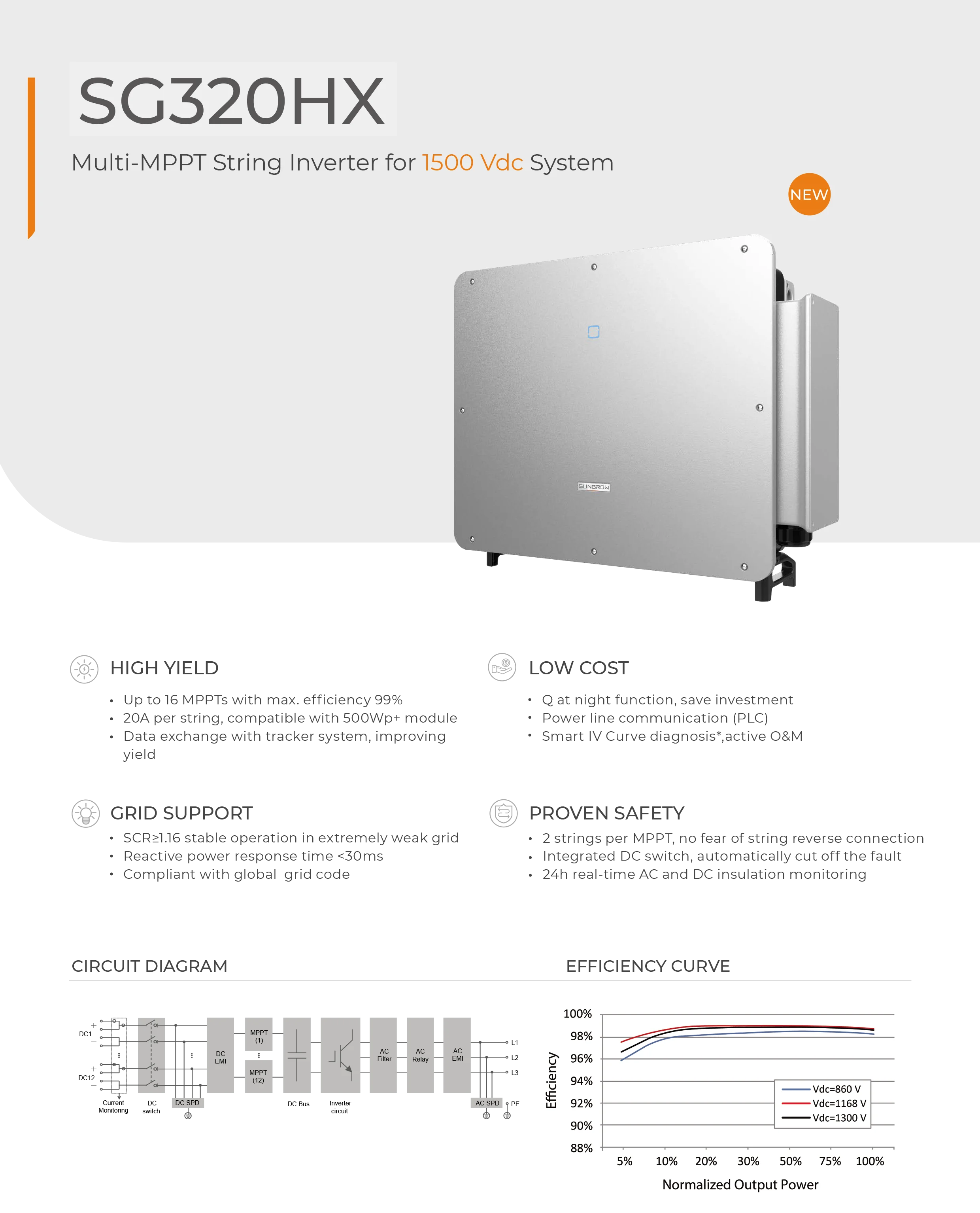 Sungrow 320kVA Smart String Inverter with 12/14/16 MPPTs, 1500V High ...