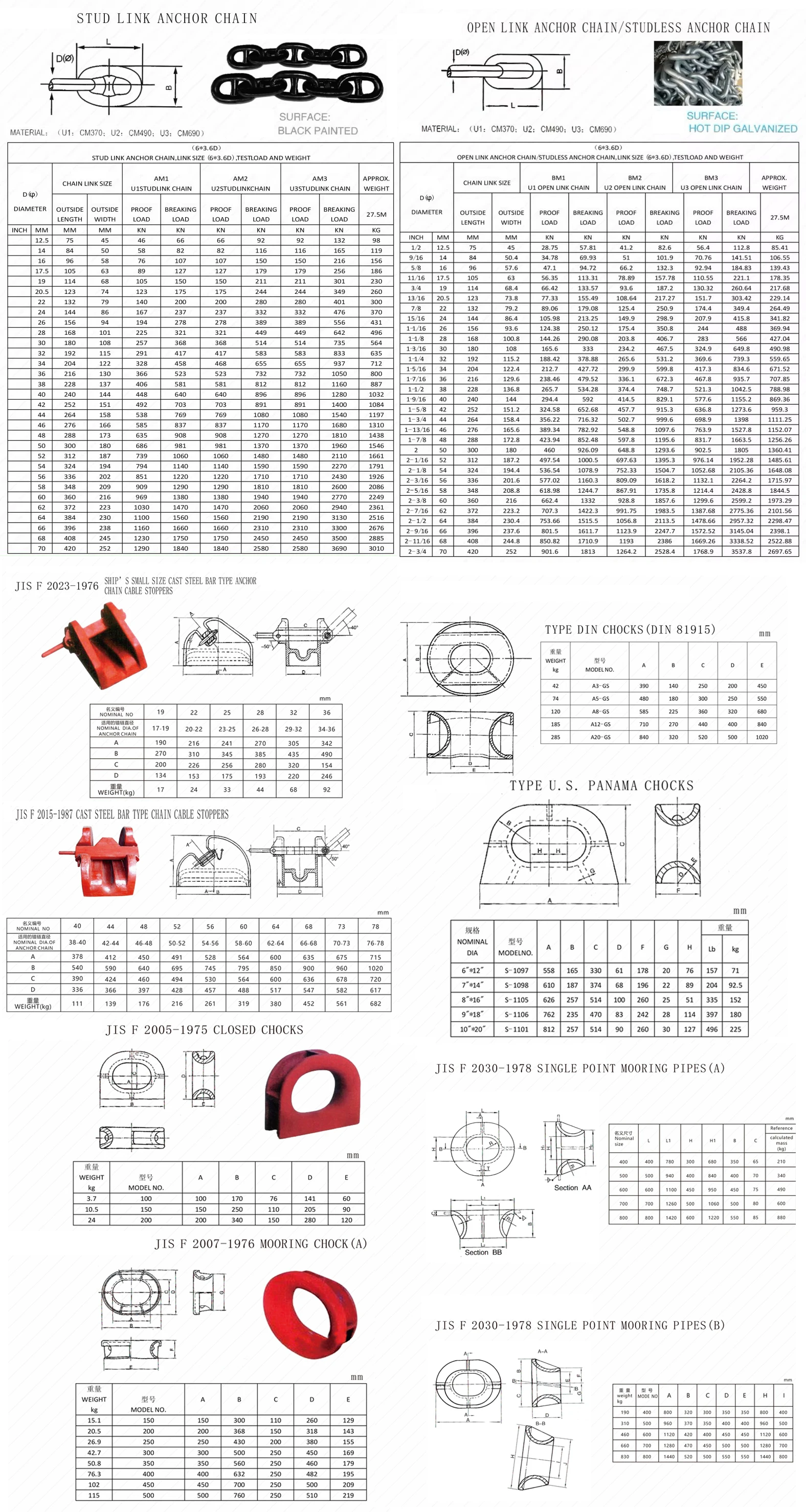 HLM Hot Dip Galvanized U1 U2 U3 Ship Marine Open Link Anchor Chain