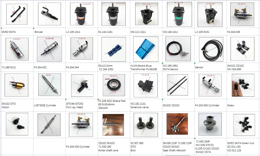 Offset Printing Machinery Spare Parts - Numbering Machine