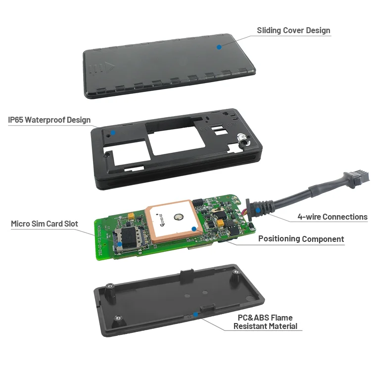 Manufacturer Price Accurate Real-time Positioning Rastreador Gps 4g ...