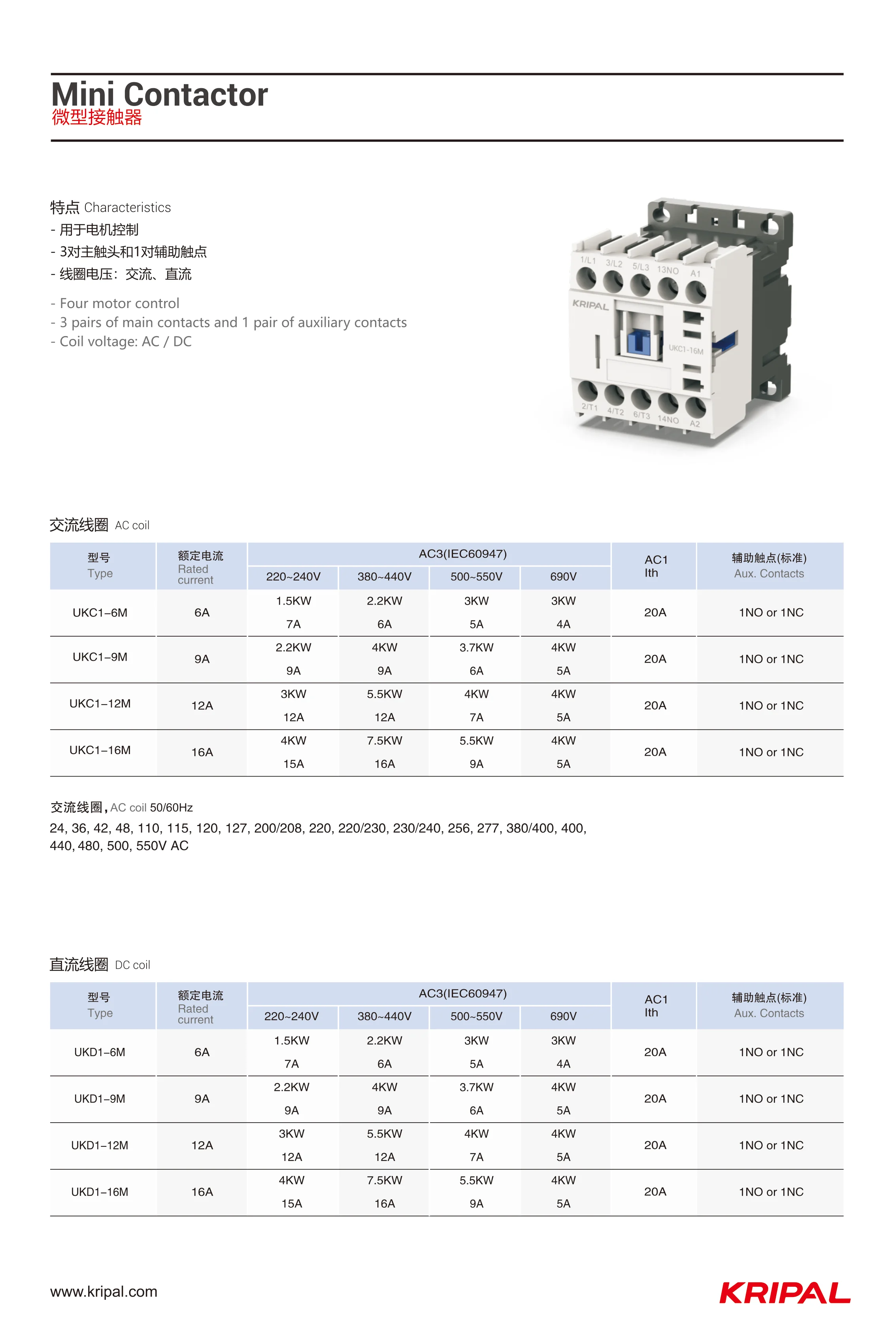 12A Din Rail Mini Contactor - Reliable DC Magnetic Contactor