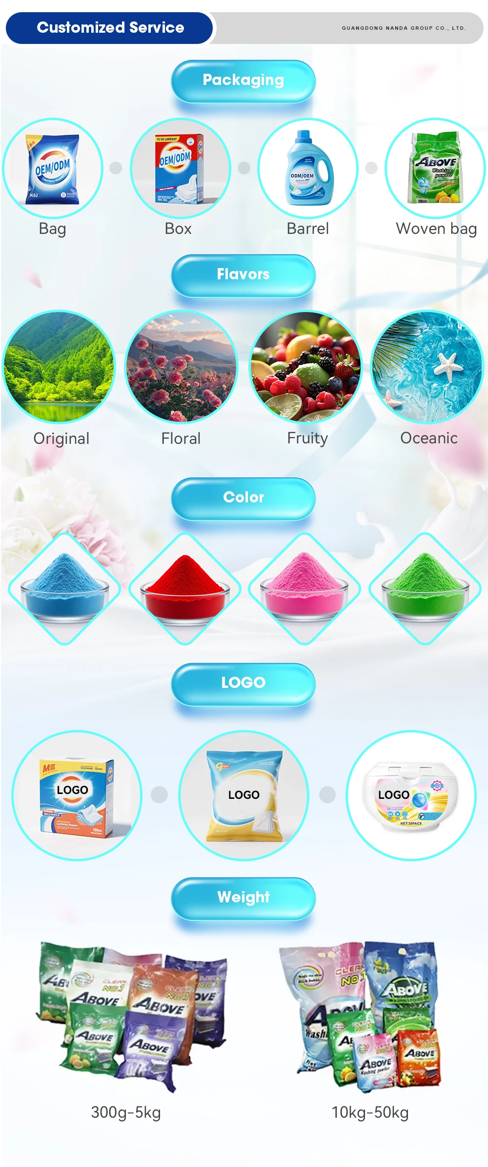 High Quality Chinese Exclusive Formula Laundry Detergent Powder Lemon ...