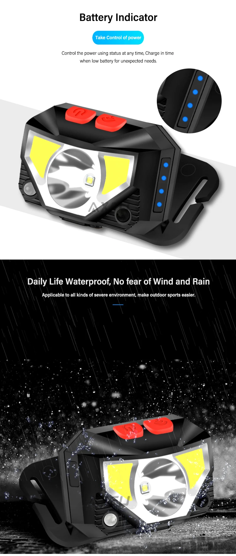 1000 Lumen Wireless Emergency Head Torch Light Usb Rechargeable 3w Xpe ...