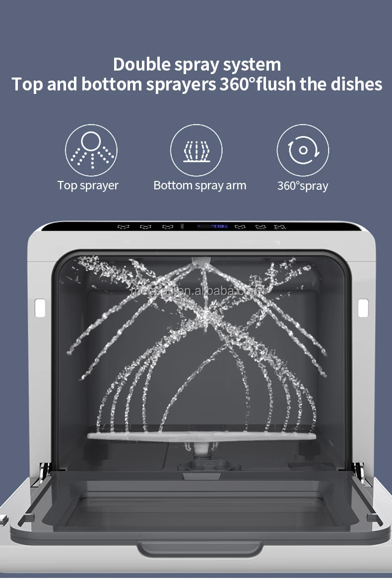 Portable Small Dishwasher Tabletop Dishwashing Machineeconomical ...