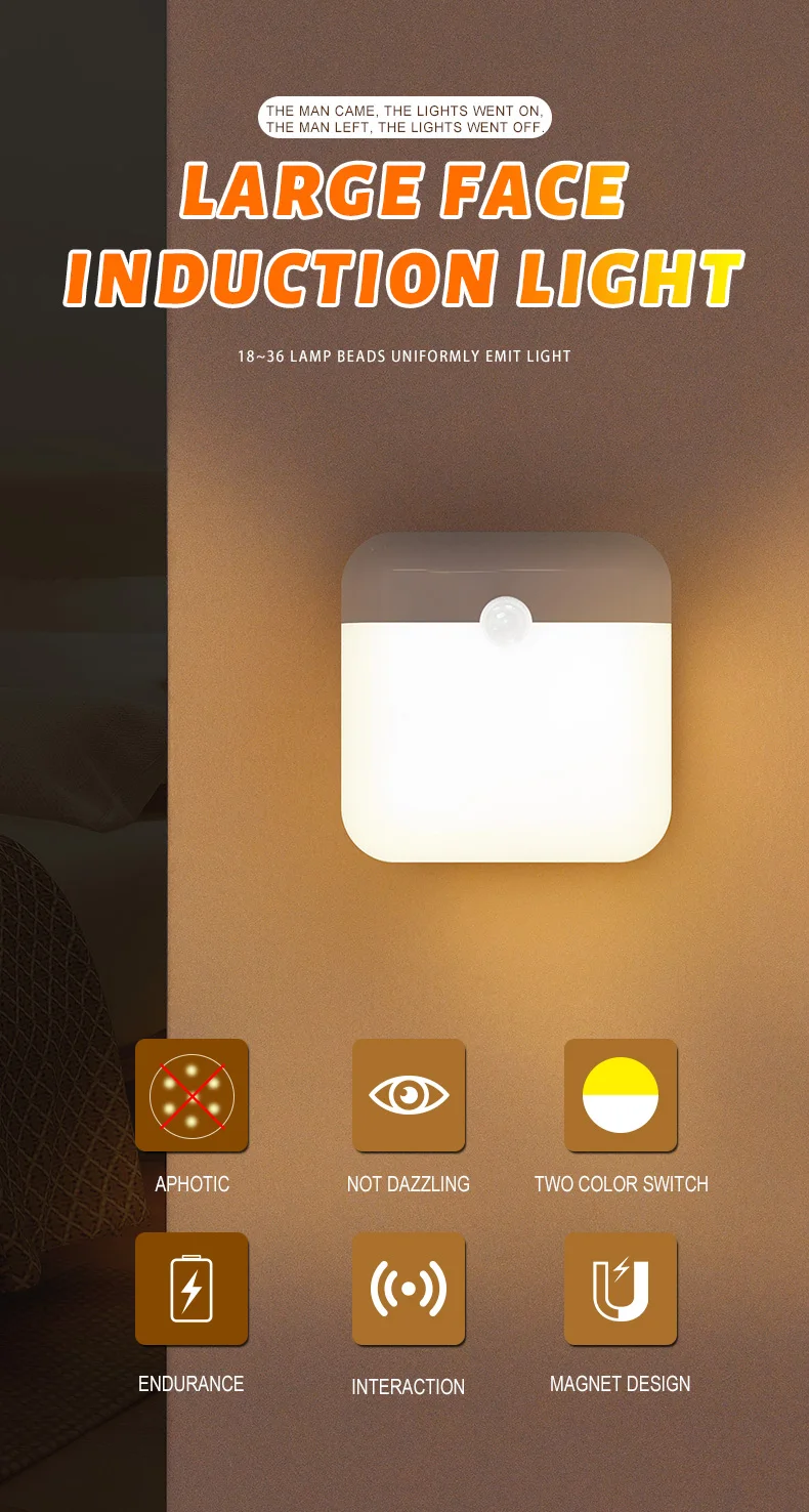 LED Motion Sensor Night Lights - Bright, Efficient, Safe