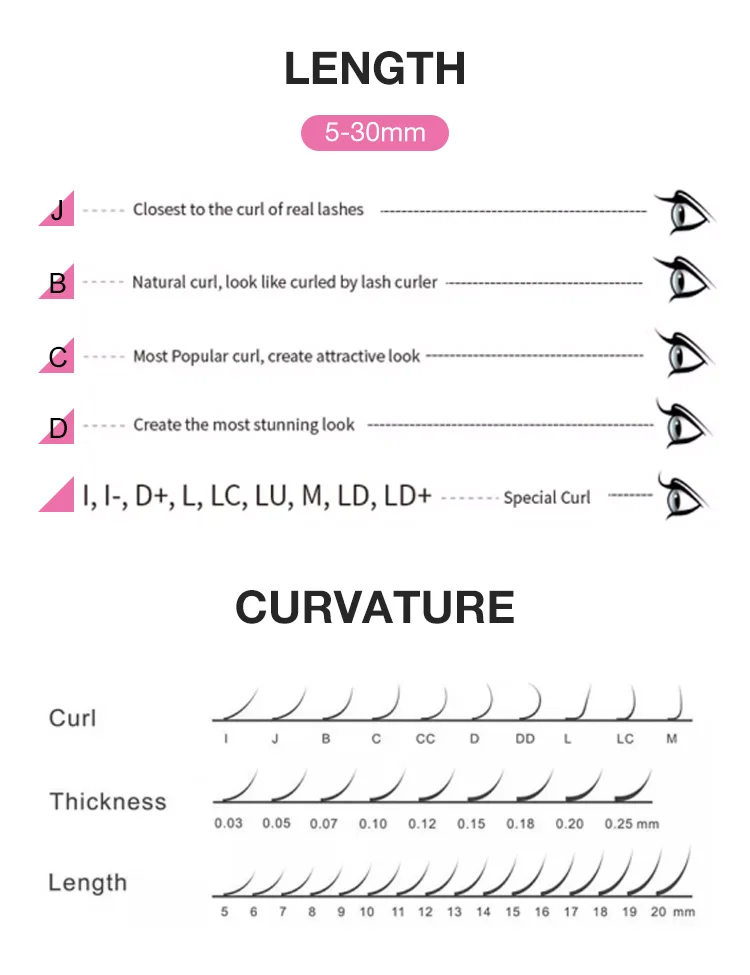 Matte Eyelashes - Individual Eyelash Lash Extensions