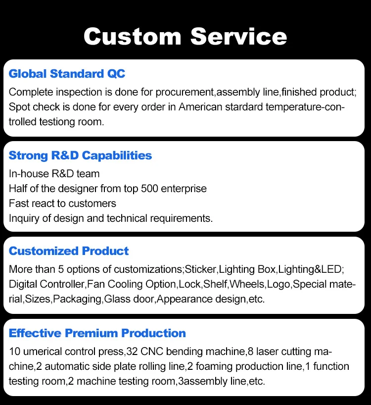 Open Air Display Chiller Refrigerated Produce Display Cooler Inner ...