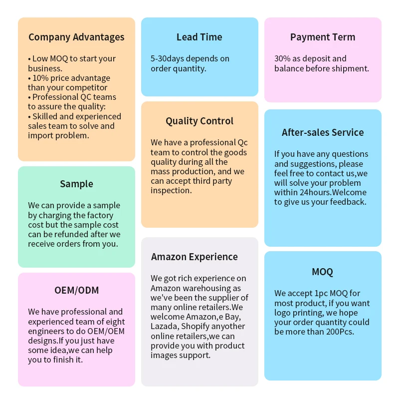 Hygrometer Thermometer Wifi Indoor Room Temperature Monitor Thermometer With Remote App