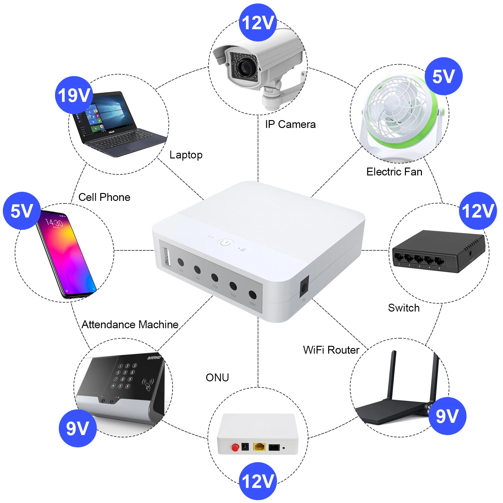 Wgp Usb 5v Mini Dc Ups 10h Backup Time 5v 9v 12v 19v Ups 12v Wifi Onu ...
